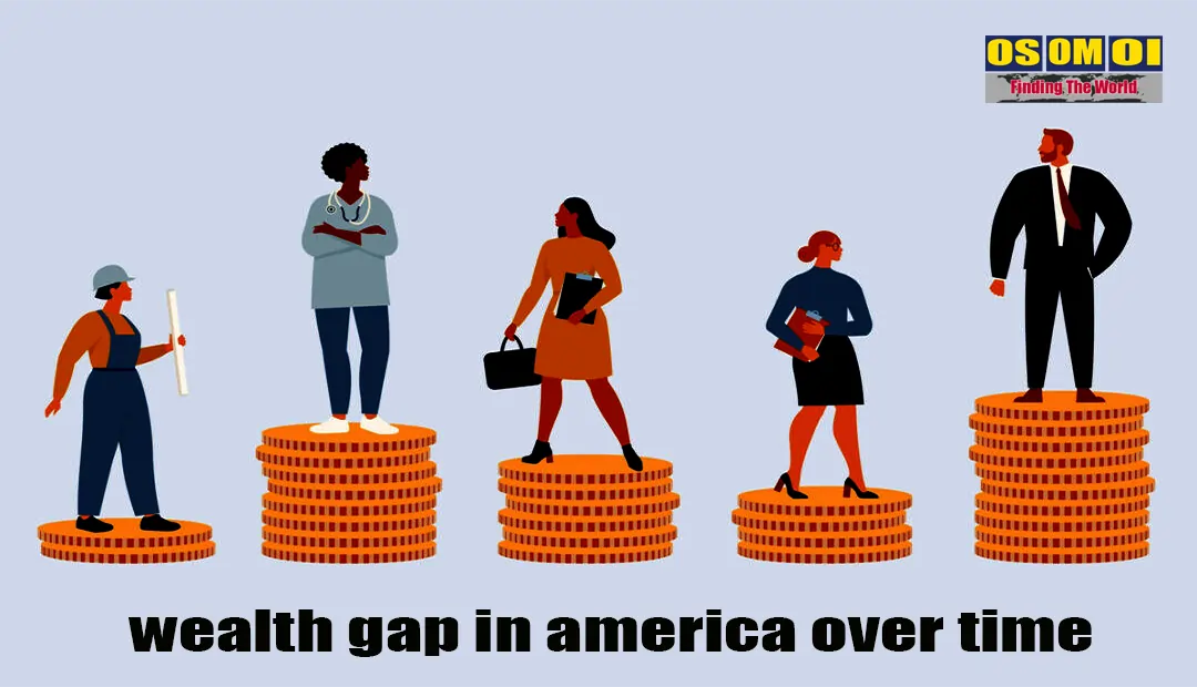 wealth gap in america over time : greatest wealth inequality in history